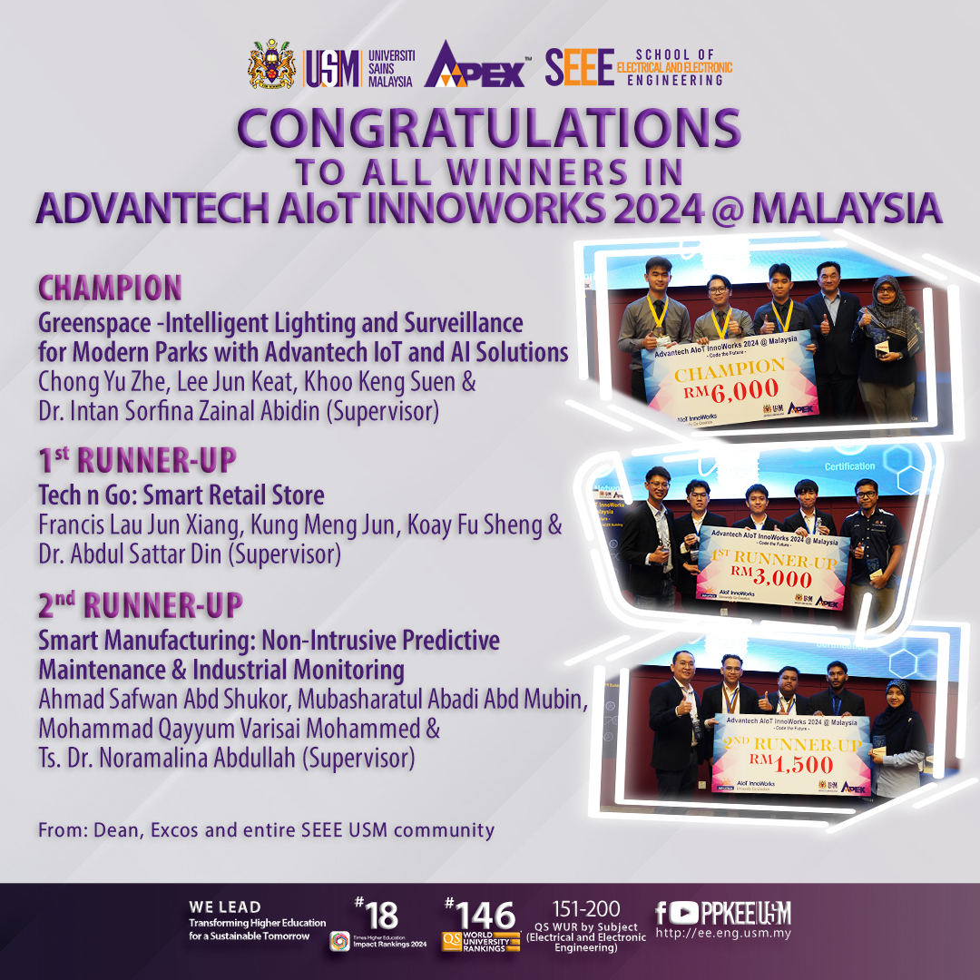 Congratulations To All Winners In ADVANTECH AIoT Innoworks 2024 @Malaysia